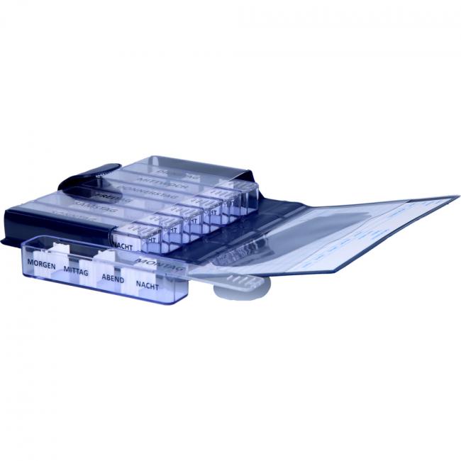 MEDIDOS Nr.1 (1 St) Preisvergleich, PZN 9422754 · MediPreis.de